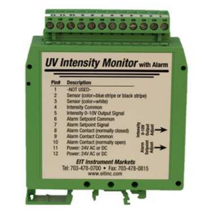 DIN Rail UV Monitor | UV Measurement Devices and Radiometers